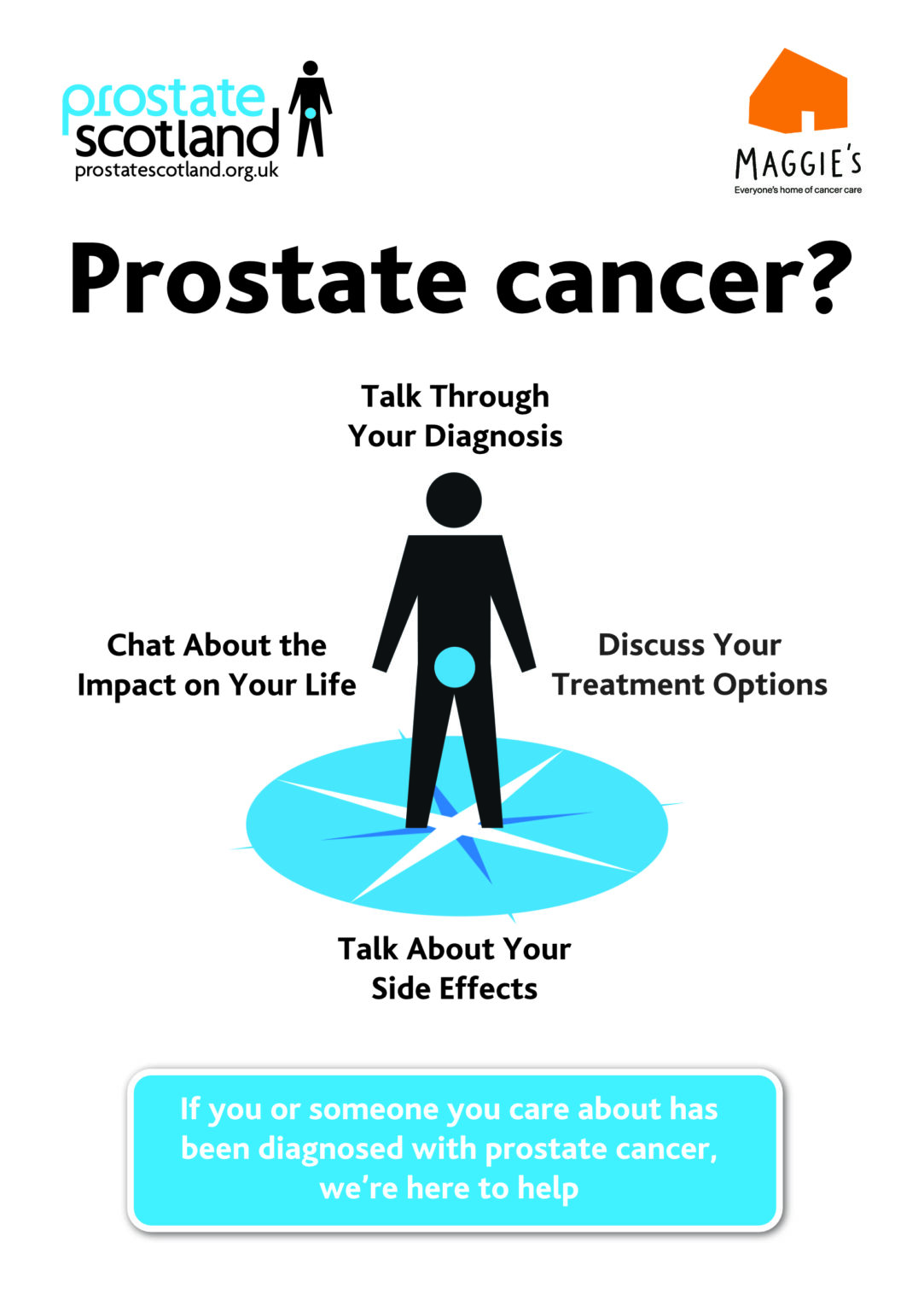 Prostate Scotland and Maggie’s Highlands joint venture to help and ...